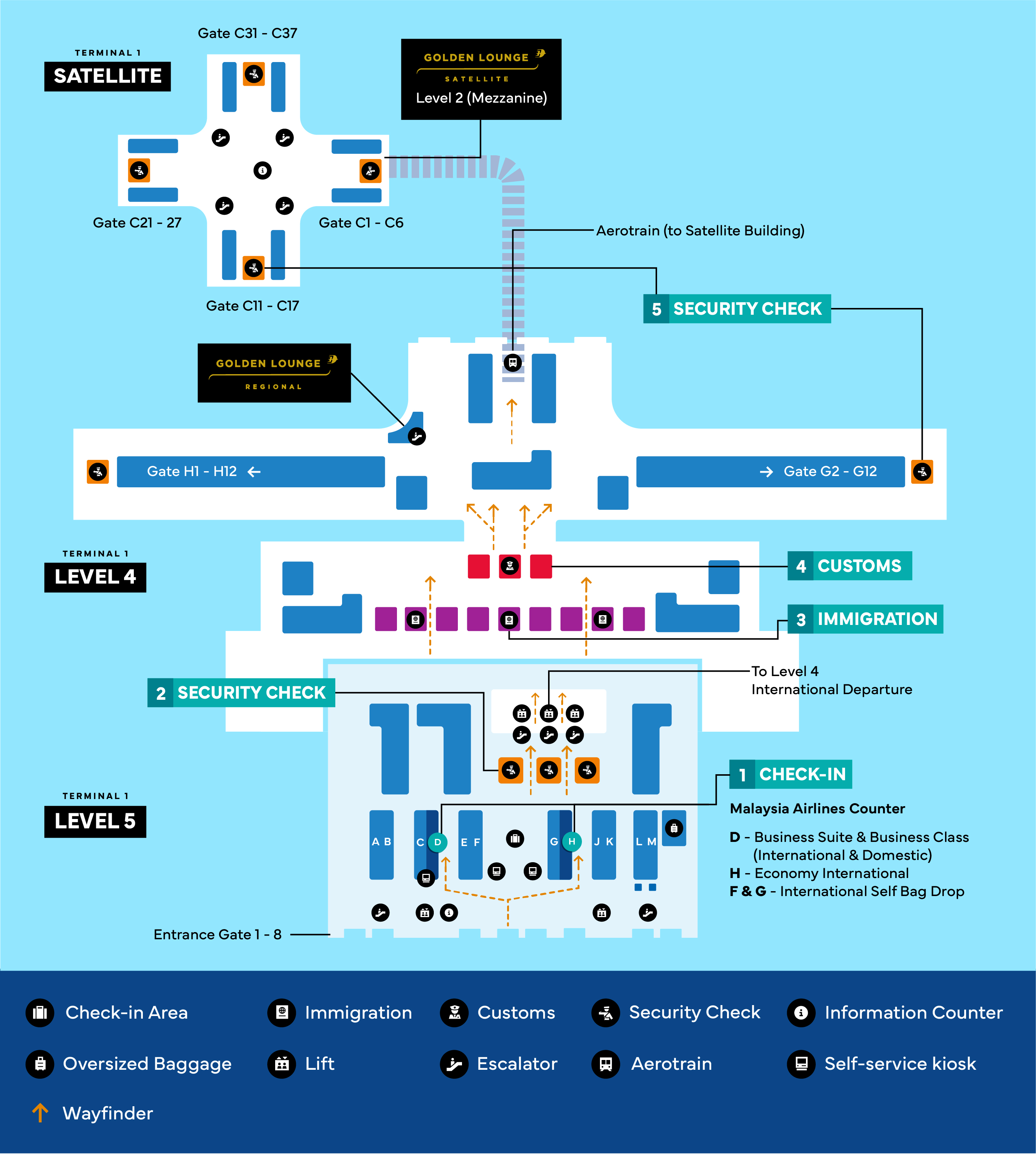 KLIA Terminal 1 – Malaysia Airlines Hub & Travel Info